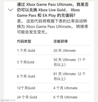 微软已经调整了金会员转XGPU的转换比率 178