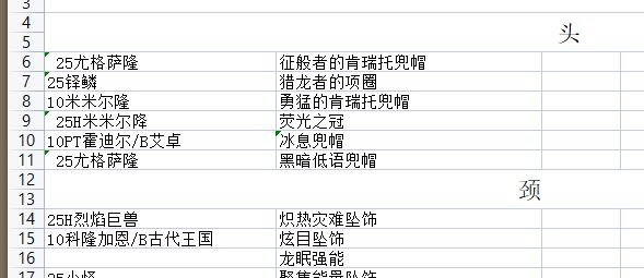[PVE] “如花似梦，是我们短暂的相逢。”——WLK折磨火P3阶段装备评分及BIS推荐 178