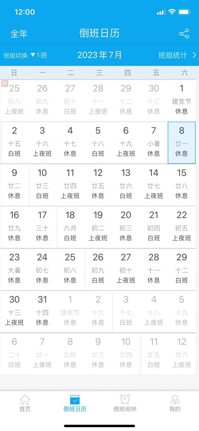 [绝欧米茄][陆行鸟区]休闲晒网下午队p5一运7=1 h1 NGA玩家社区