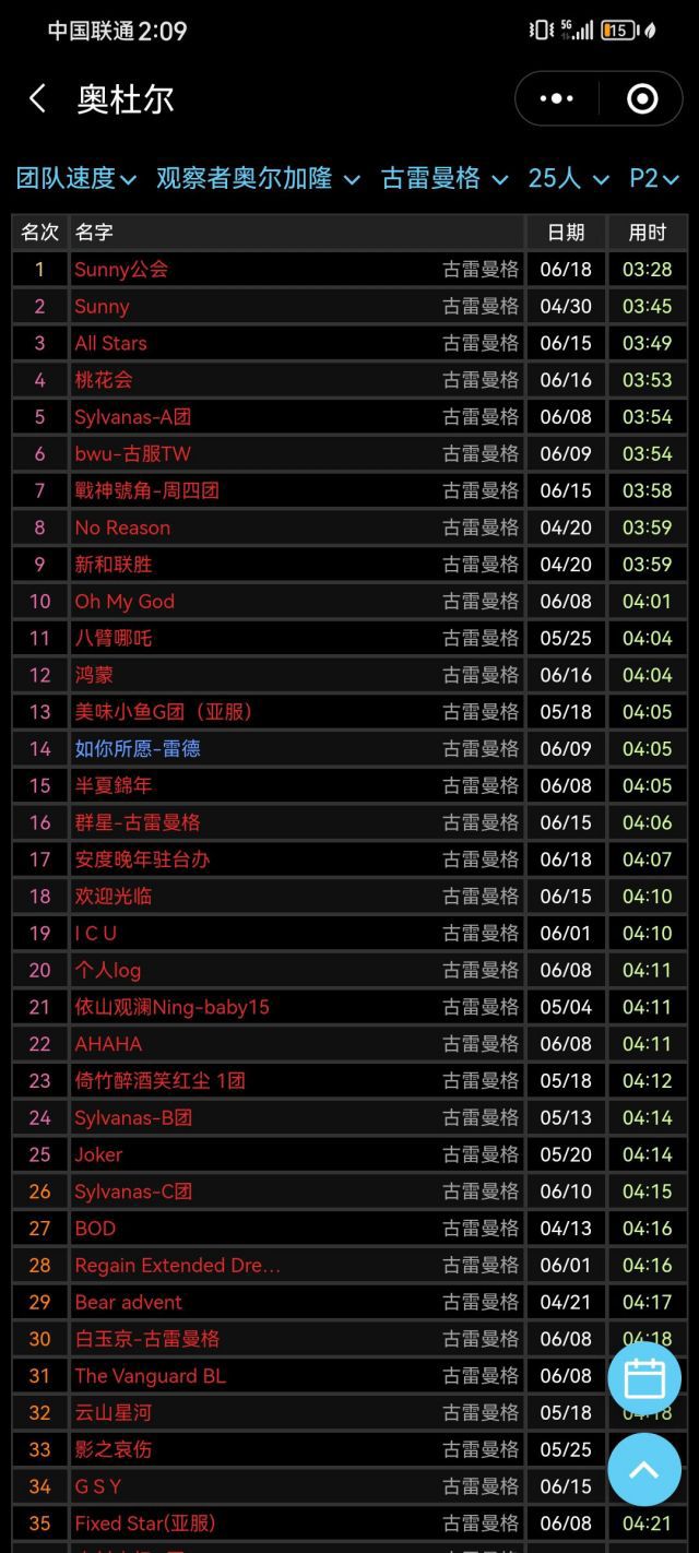 [公会招募][部落][巫妖王之怒]古雷曼格《鸿蒙》公会25HTOC 50箱，备战冲分团招募部分玩家 NGA玩家社区