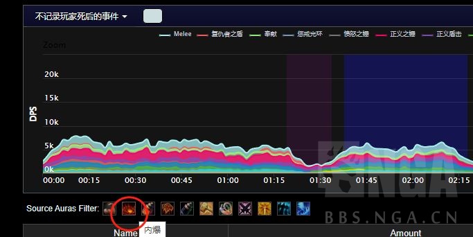 翻看WCL时经常看到这个BUFF 是怎么触发的？ NGA玩家社区