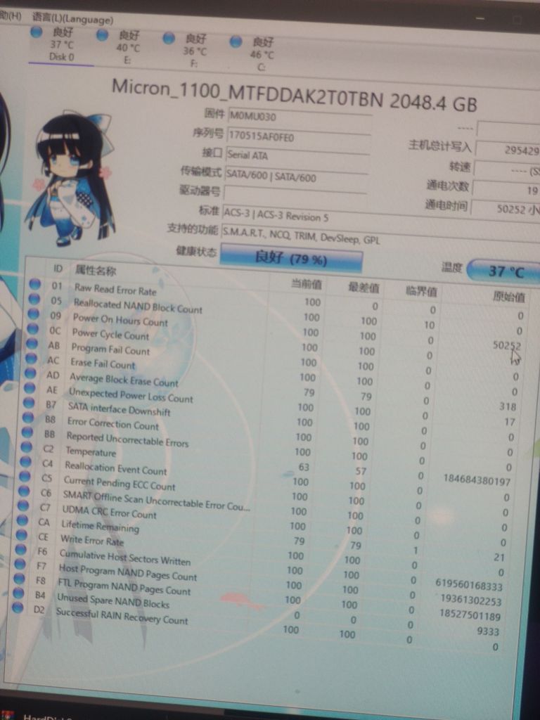 捡垃圾之 大船 初代tlc固态，2T 240元 都赶上机械价格了 NGA玩家社区