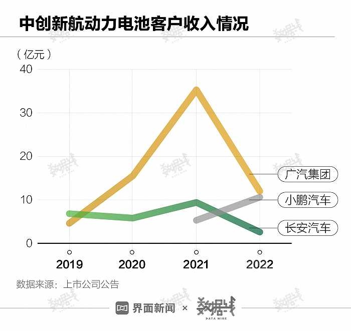 关于小鹏g6的十个优点和十个缺点 NGA玩家社区
