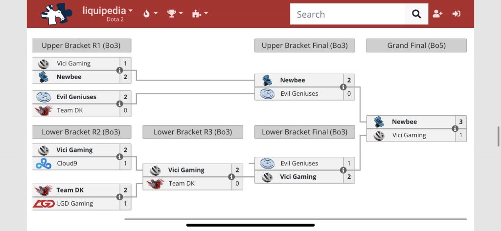 贷款今年的西欧像ti7的cn NGA玩家社区