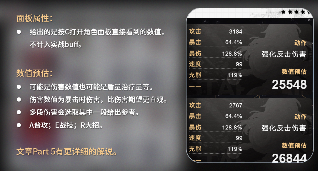 [心得交流] [攻略发布] 《崩铁|全角色参考面板》(V2.3A共享文档已置顶) NGA玩家社区