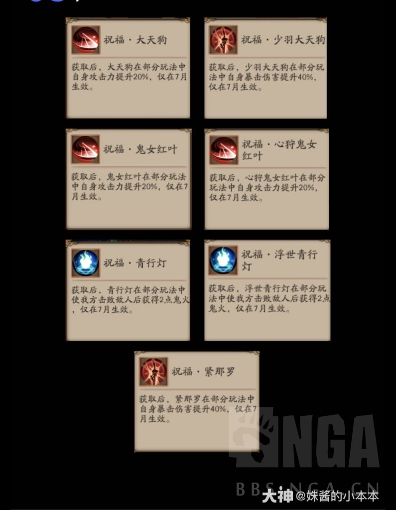 [遇事不决问dalao] 诞生庆典获得的buff在哪些玩法里生效啊？(找到答案了) NGA玩家社区