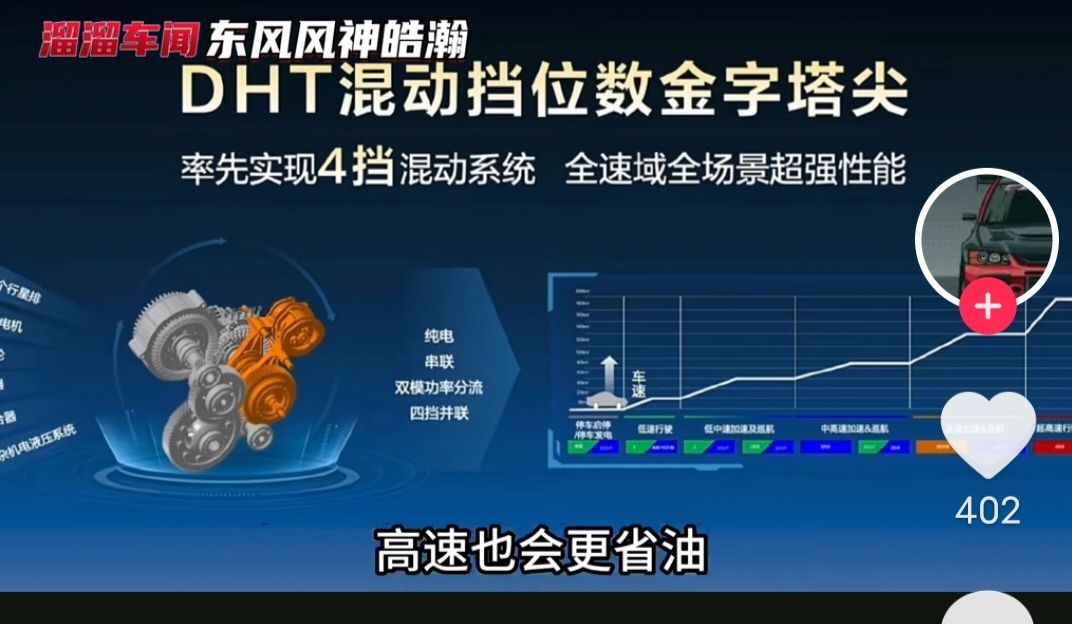 4档dht混动来了 NGA玩家社区