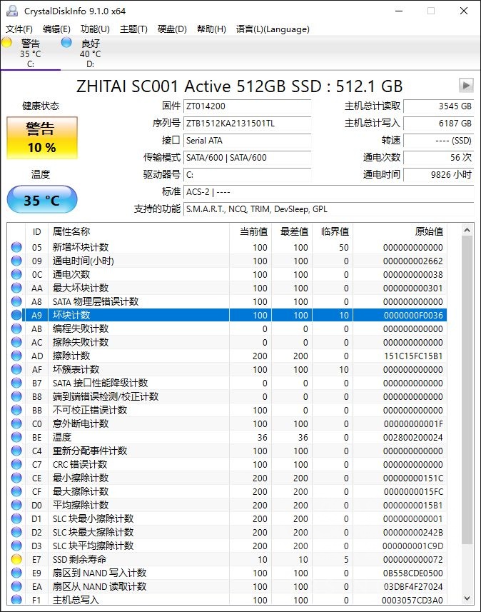 这sc001为啥才用了不到2年健康度就要没了 NGA玩家社区