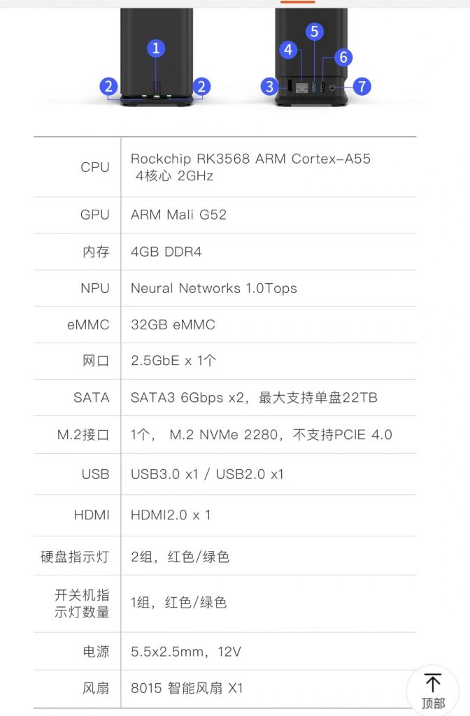 Nas上有关固态硬盘接口的一点问题 NGA玩家社区