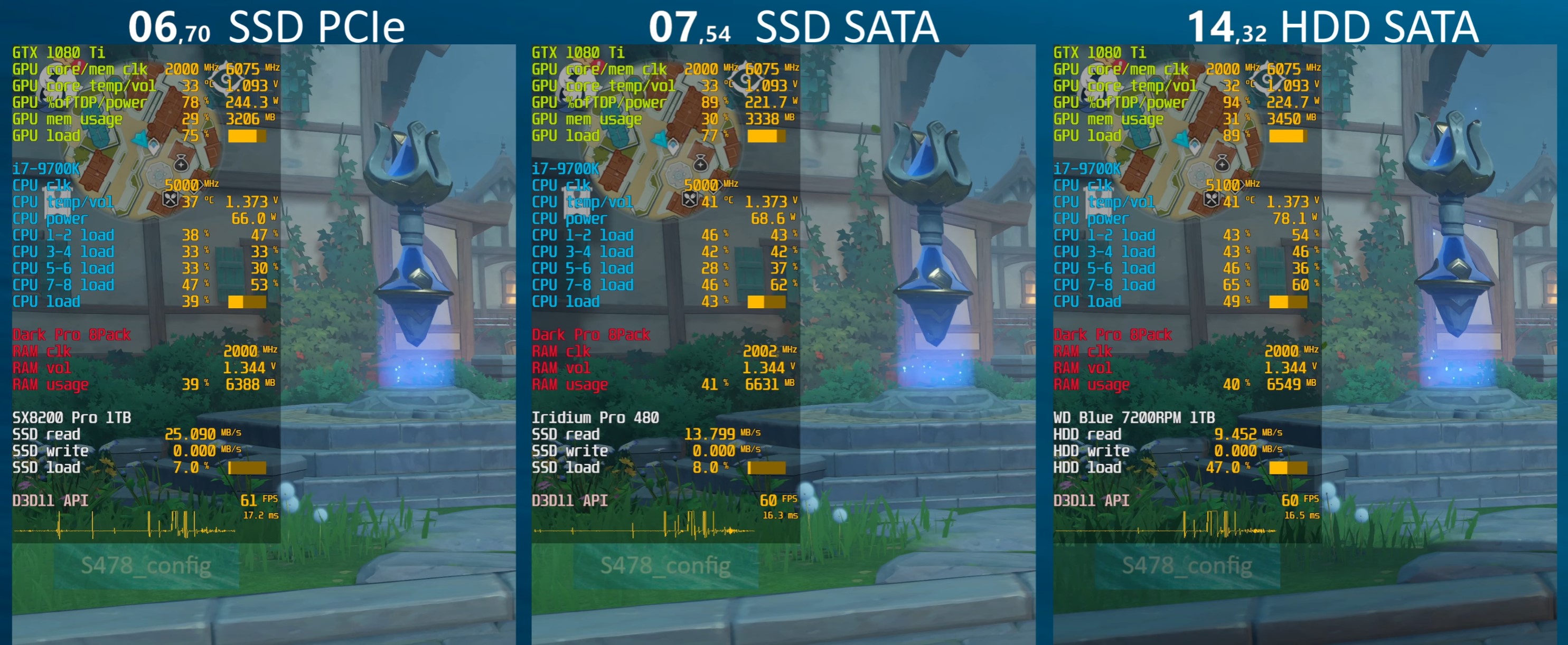 [游戏杂谈]请问哪些设置参数调低能有效减少加载时间 我4070 178