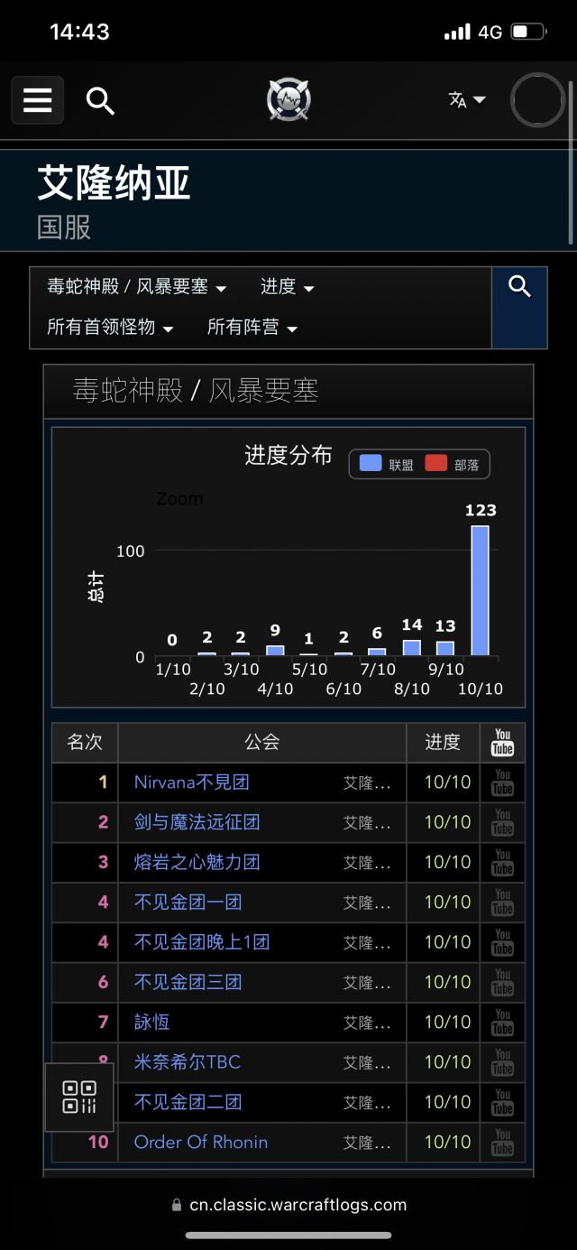 剑与魔法公会 25HTOC固定团 招募强力队友！ NGA玩家社区