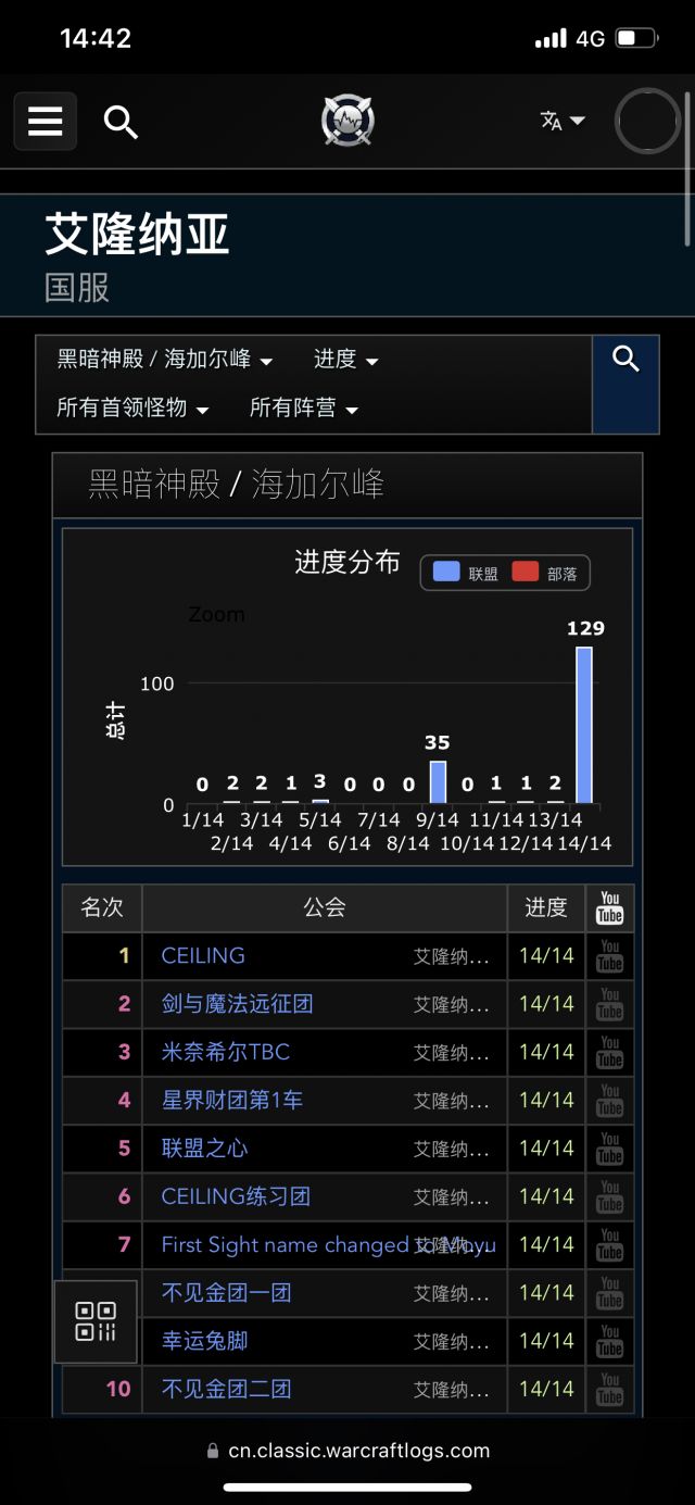 剑与魔法公会 25HTOC固定团 招募强力队友！ NGA玩家社区