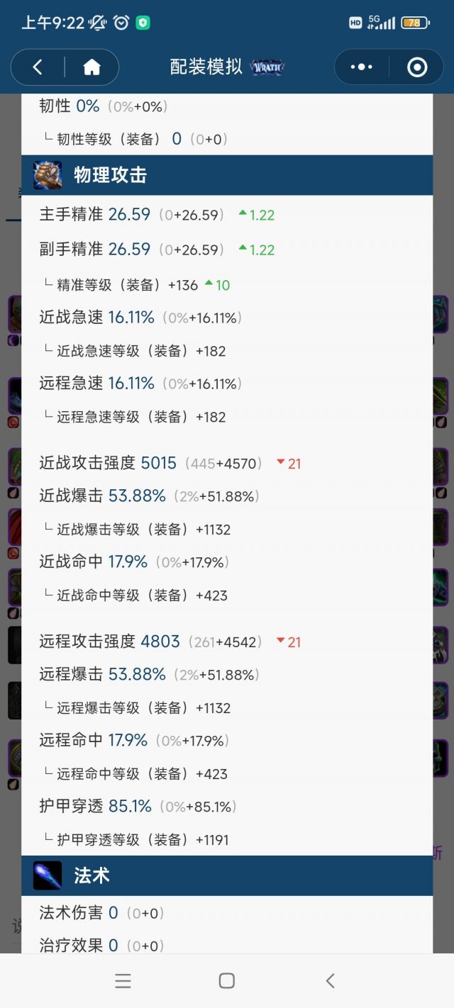 很多人关心盗贼裁决是不是p4阶段的饰品 我来告诉你们跑分结果 NGA玩家社区