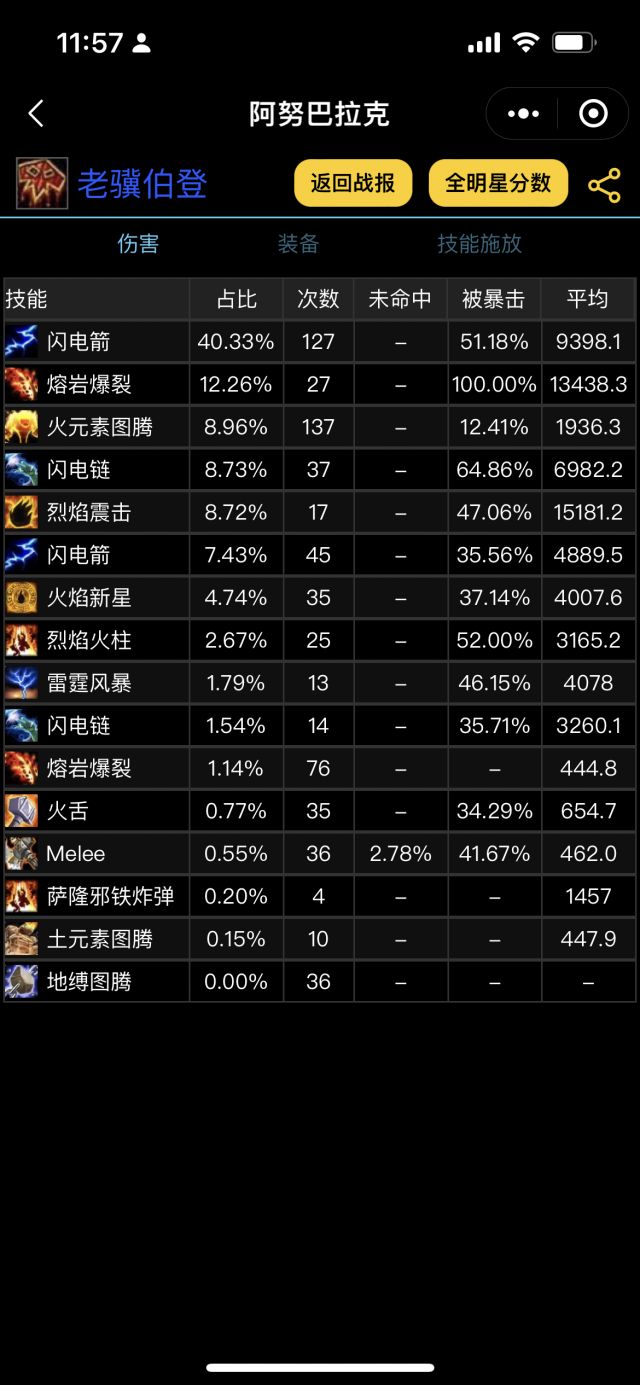 [元素萨]元素25H小强输出细节讨论 NGA玩家社区