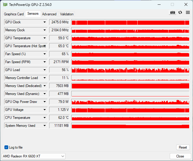 帧数不稳，GPU-Z这个情况可以查出是什么问题嘛？ NGA玩家社区