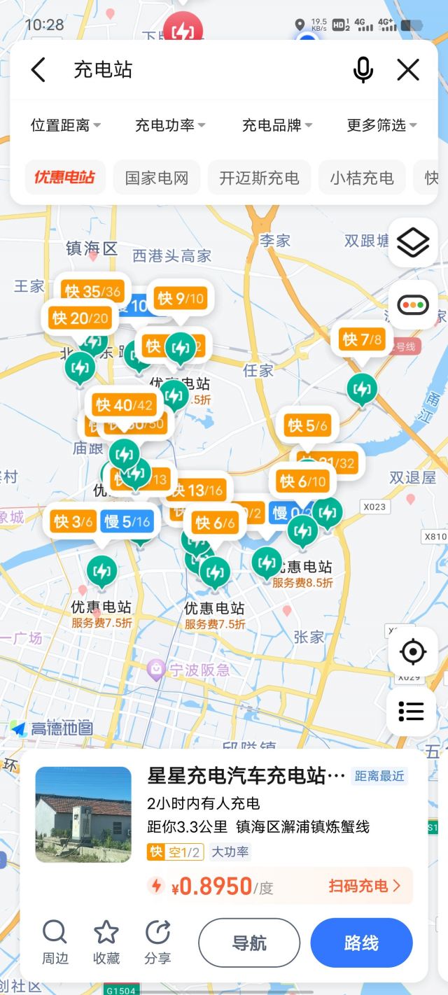 没充电桩适合什么车？顺便上海20-25w的suv求推荐 NGA玩家社区