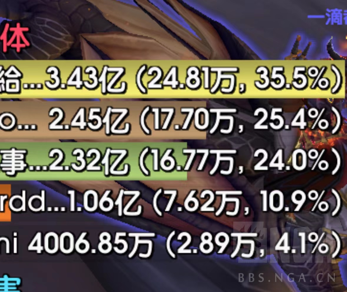 现在冰迪凯这么强的吗，20撅屁全程24w NGA玩家社区