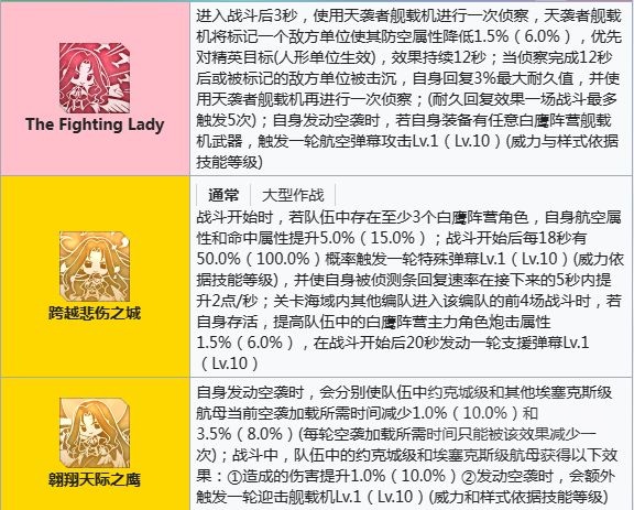 7234应该是进混编吧 NGA玩家社区