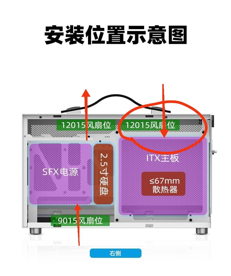 正压机箱好评！！ NGA玩家社区