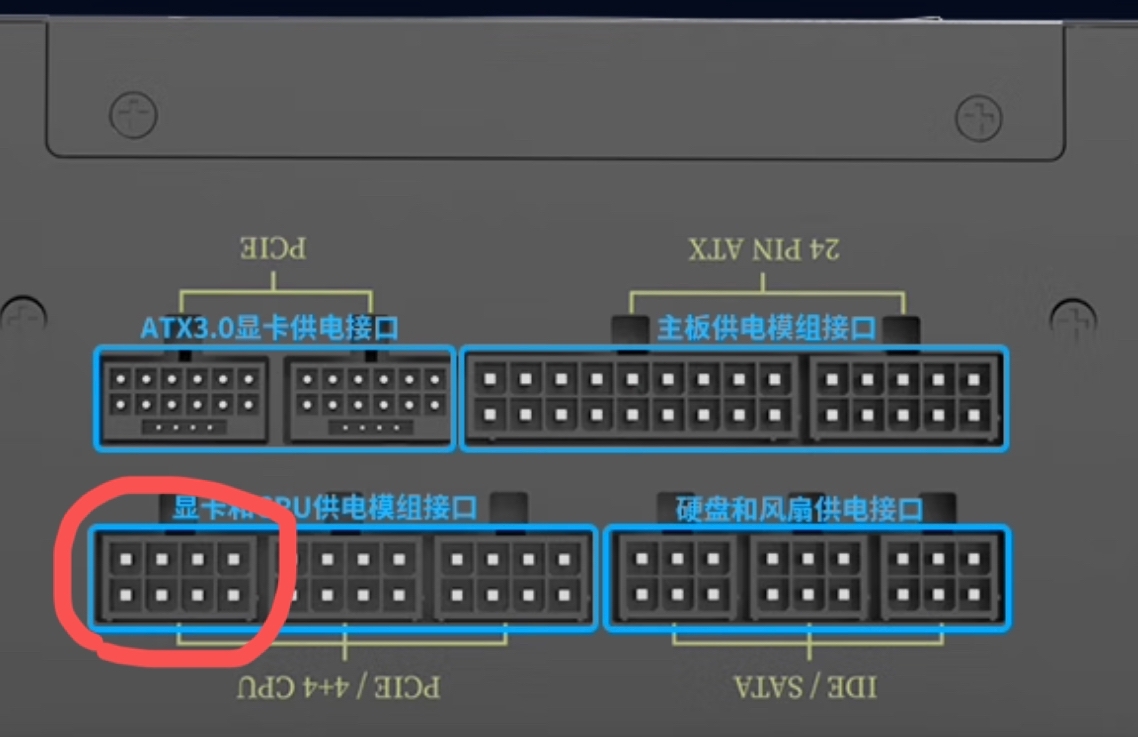 大佬们，这个电源接口如何接3*8pin的7900xtx NGA玩家社区