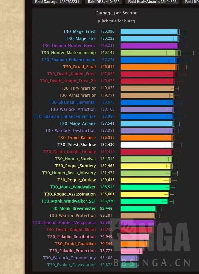 [PVE][PVE][PVE]现在浩杰是不是弱的有点过分了 NGA玩家社区