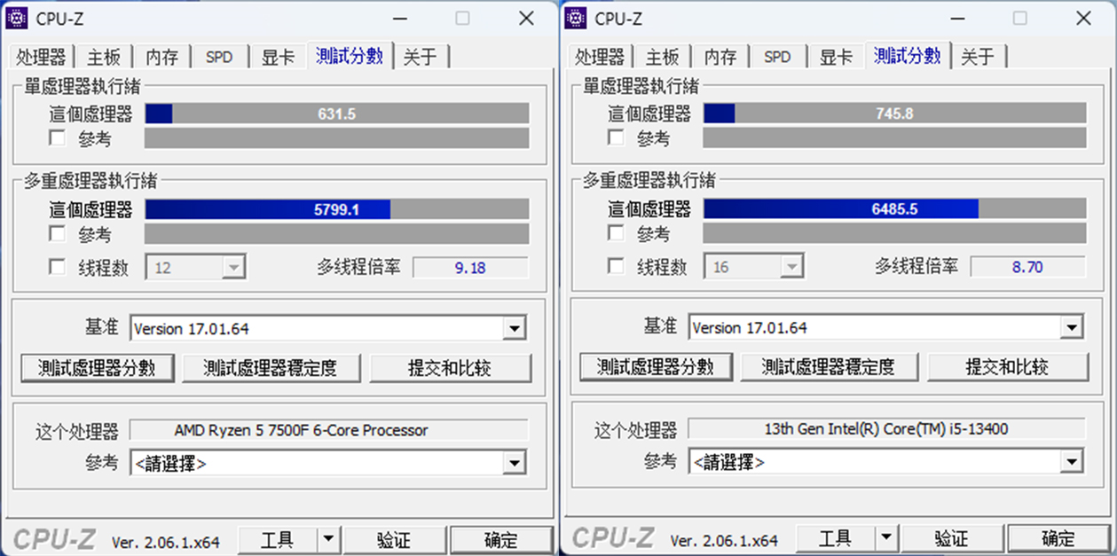 锐龙新锐7500F来了！！有可能是AMD最有性价比的产品了 NGA玩家社区
