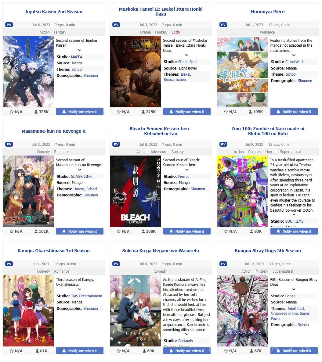 [Mal水]MAL7月新番热度榜前九(更新于23.07.15) 178