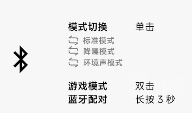 漫步者W820NB双金标的主动降噪能插电脑随时开关吗 NGA玩家社区