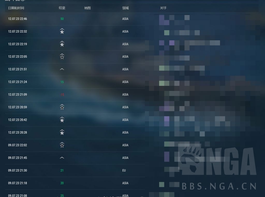 [讨论] 一群老且菜玩家的自我实现——U1S1的赛季总结 NGA玩家社区