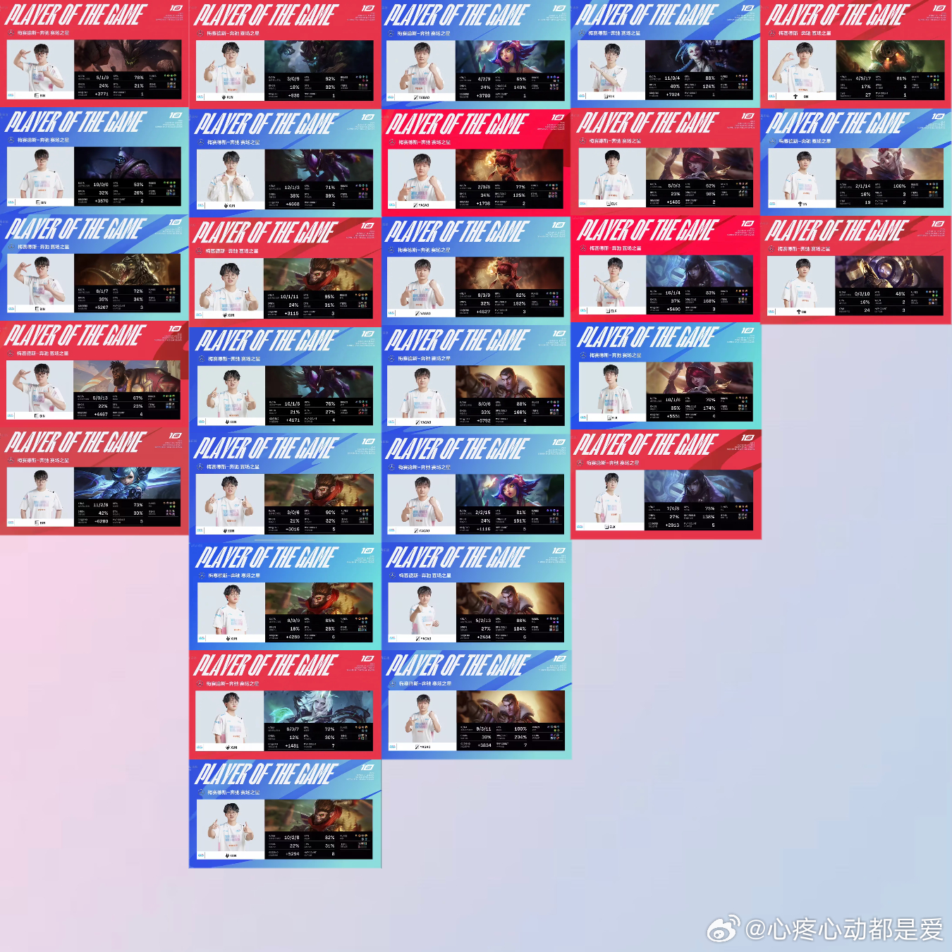 [本赛区赛事] blg突破队史 常规赛第一 Mvp分布图 NGA玩家社区