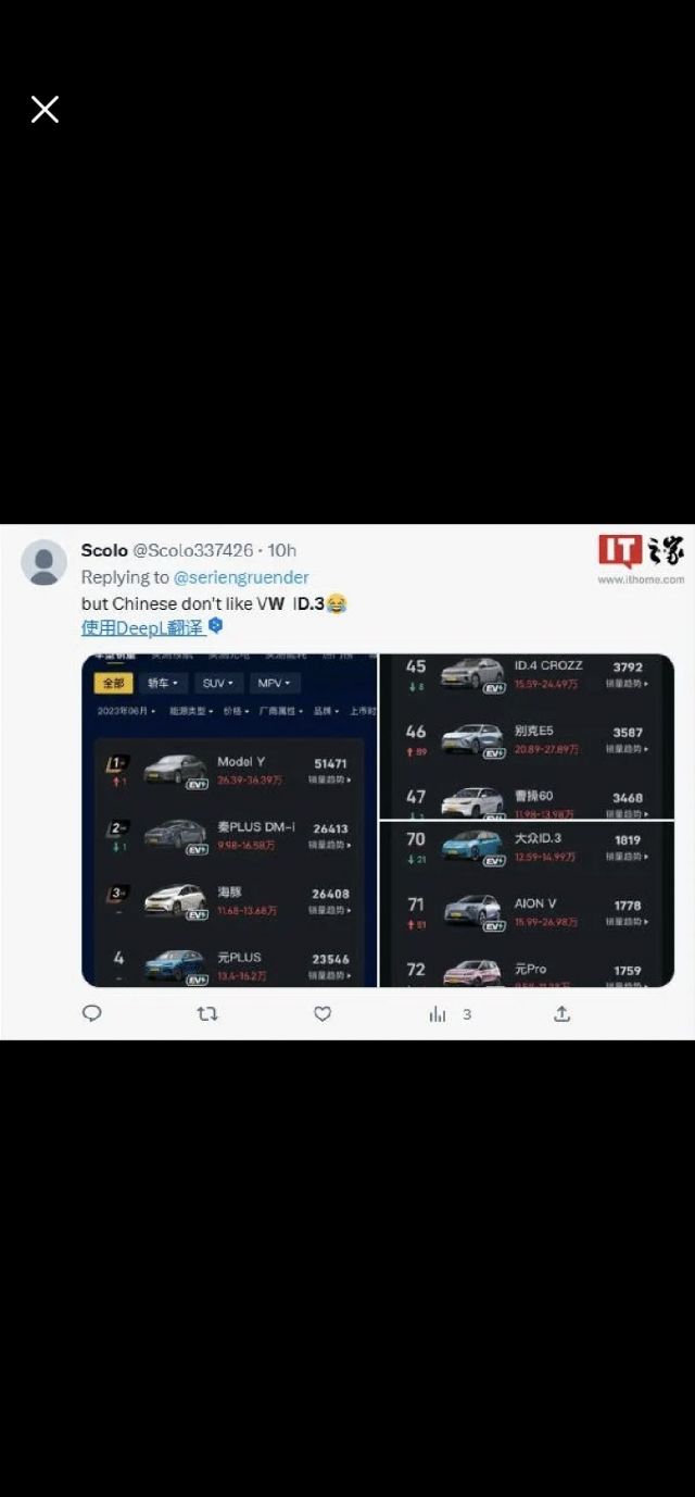 大众ID3在德国的起步价要比中国的高两倍，德国人在推上破口大骂。 NGA玩家社区