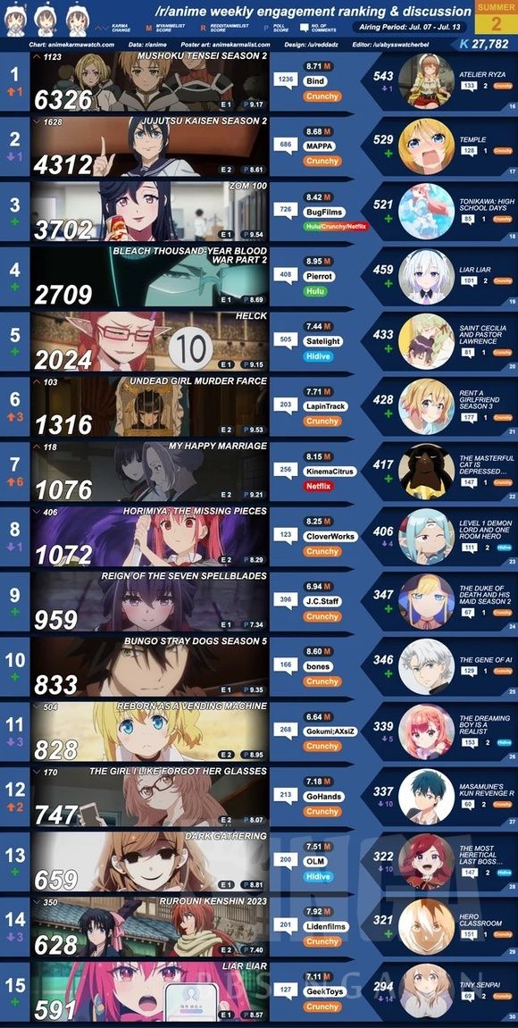 [jump55周年水]jjxx你画的是什么勾八 NGA玩家社区