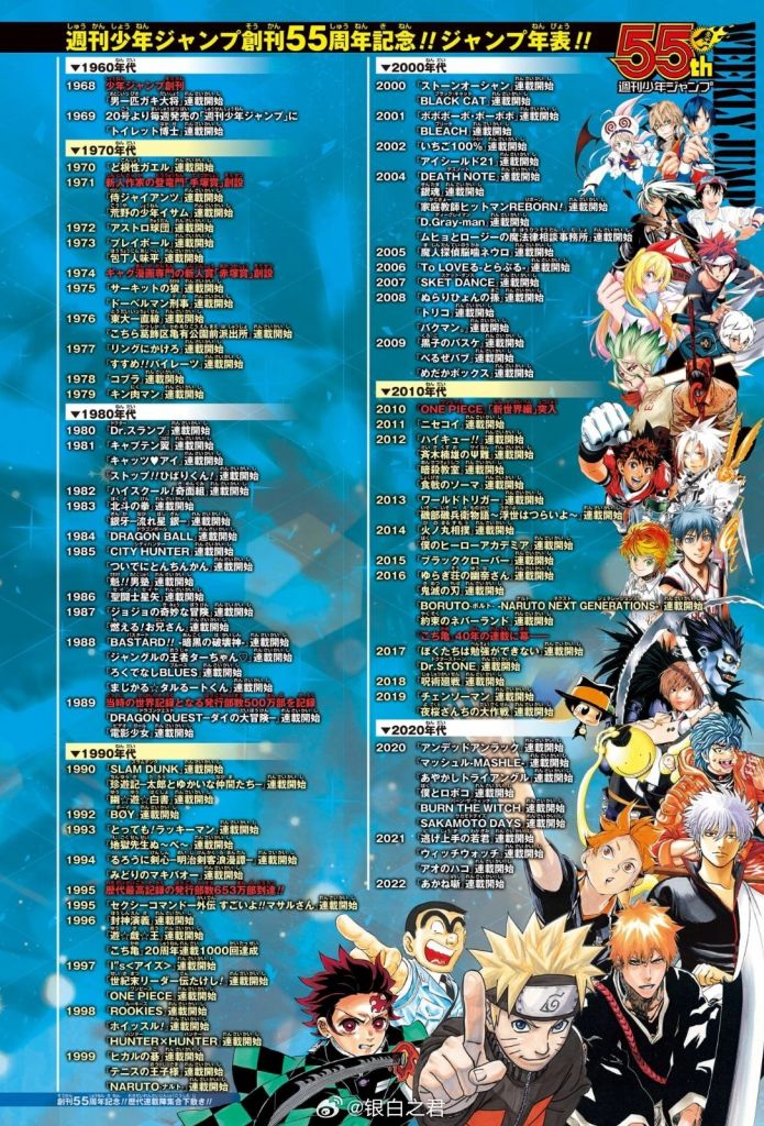 [jump55周年水]jjxx你画的是什么勾八 NGA玩家社区