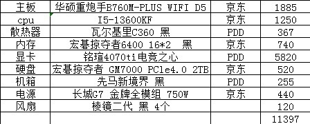小白1w3试着配了13600kf+4070ti 求优化 NGA玩家社区