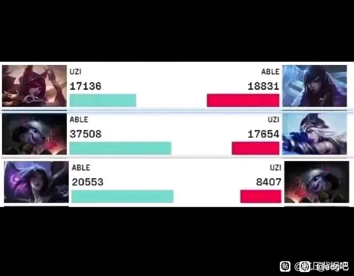 [本赛区赛事]乌兹夏季赛MVP数量比JKL还多，感觉真有可能三阵 NGA玩家社区