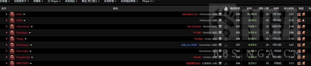 [狂暴][武器][防护]复仇T最新暴论 双子单T 伤害破万 NGA玩家社区