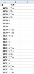 [疑难求助] excel求助，如何找到AB表中不同的项目 178