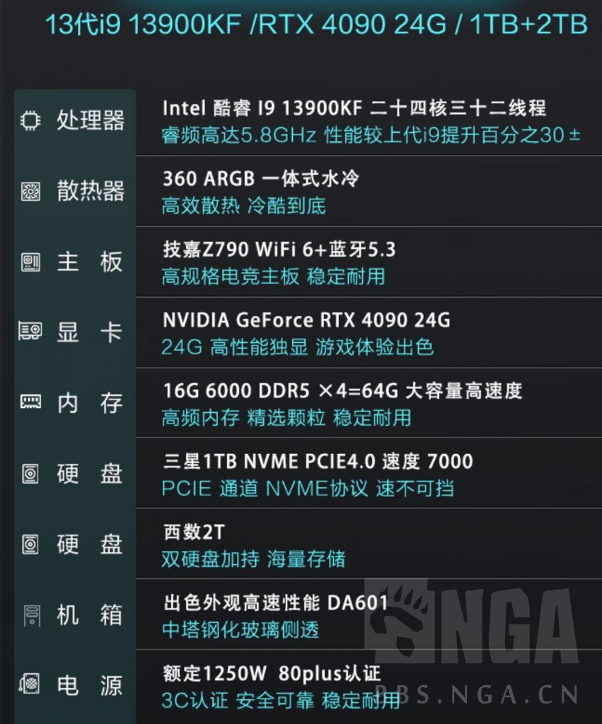 [其他问题] 这个4090整机怎么样？ NGA玩家社区