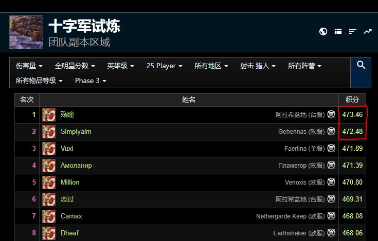 [WotLK-射击]TOC射击猎冲榜心得分享 178