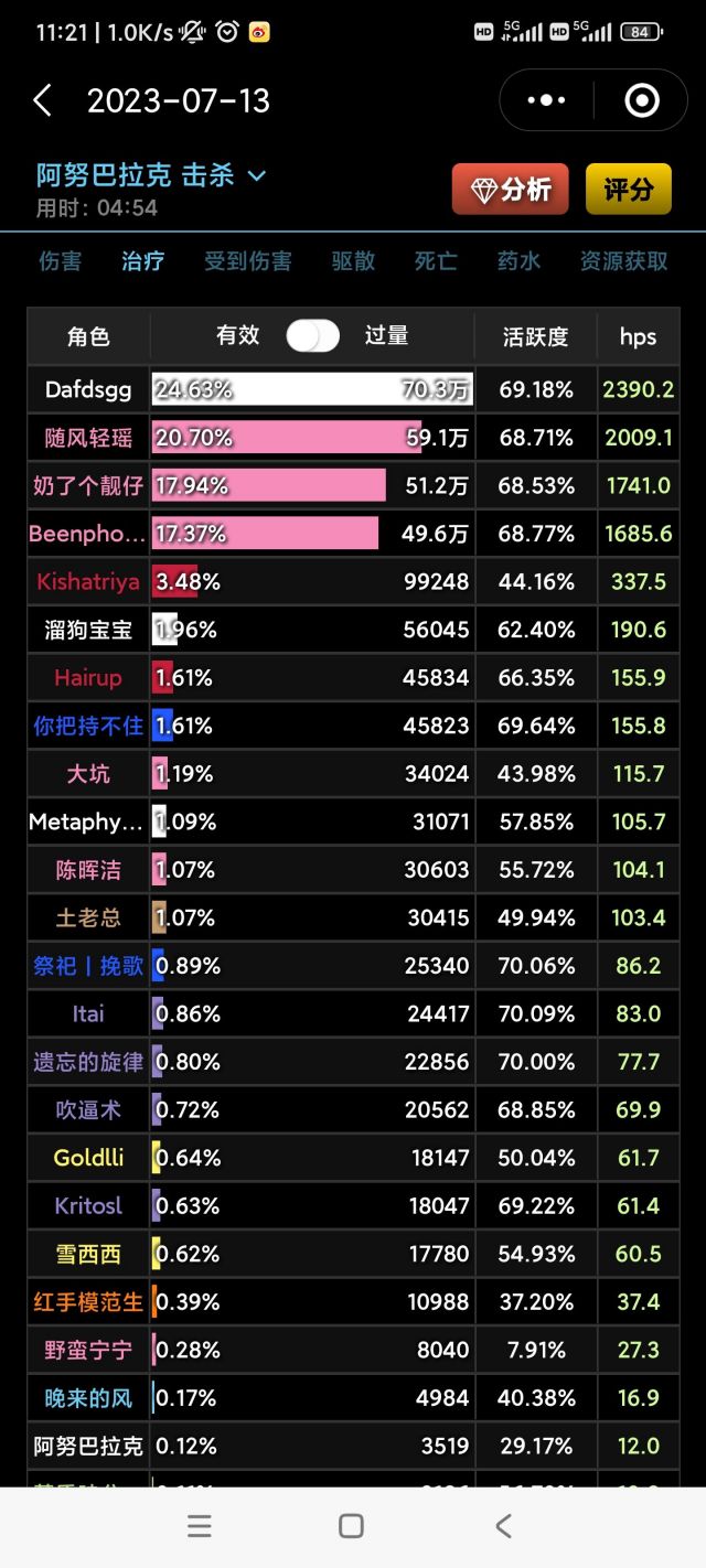 这个H小强刺骨到底难在哪里！ 178