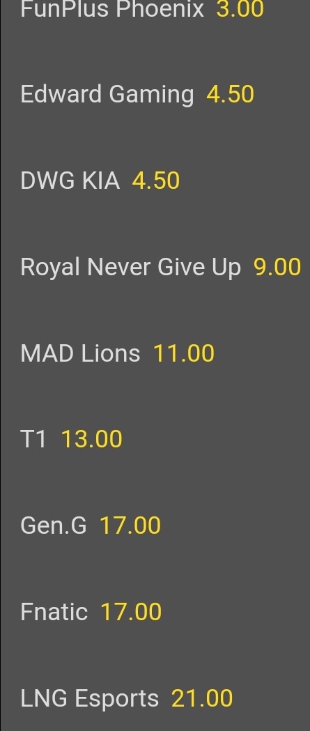 [联盟赛事] 纸面阵容看今年算是最强一年吗 NGA玩家社区