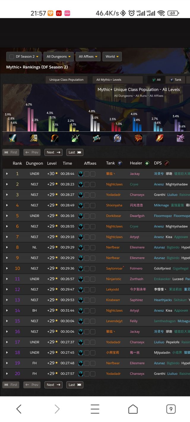 有30层的队伍了 178