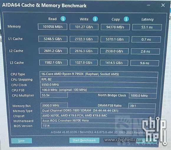AMD锐龙7000 DDR5内存终于完美！便宜主板也能上8000MHz高频 NGA玩家社区