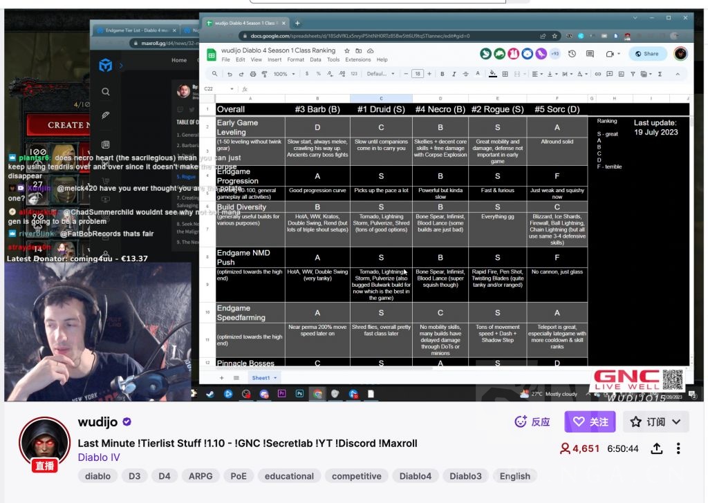 wudijo ranking NGA玩家社区