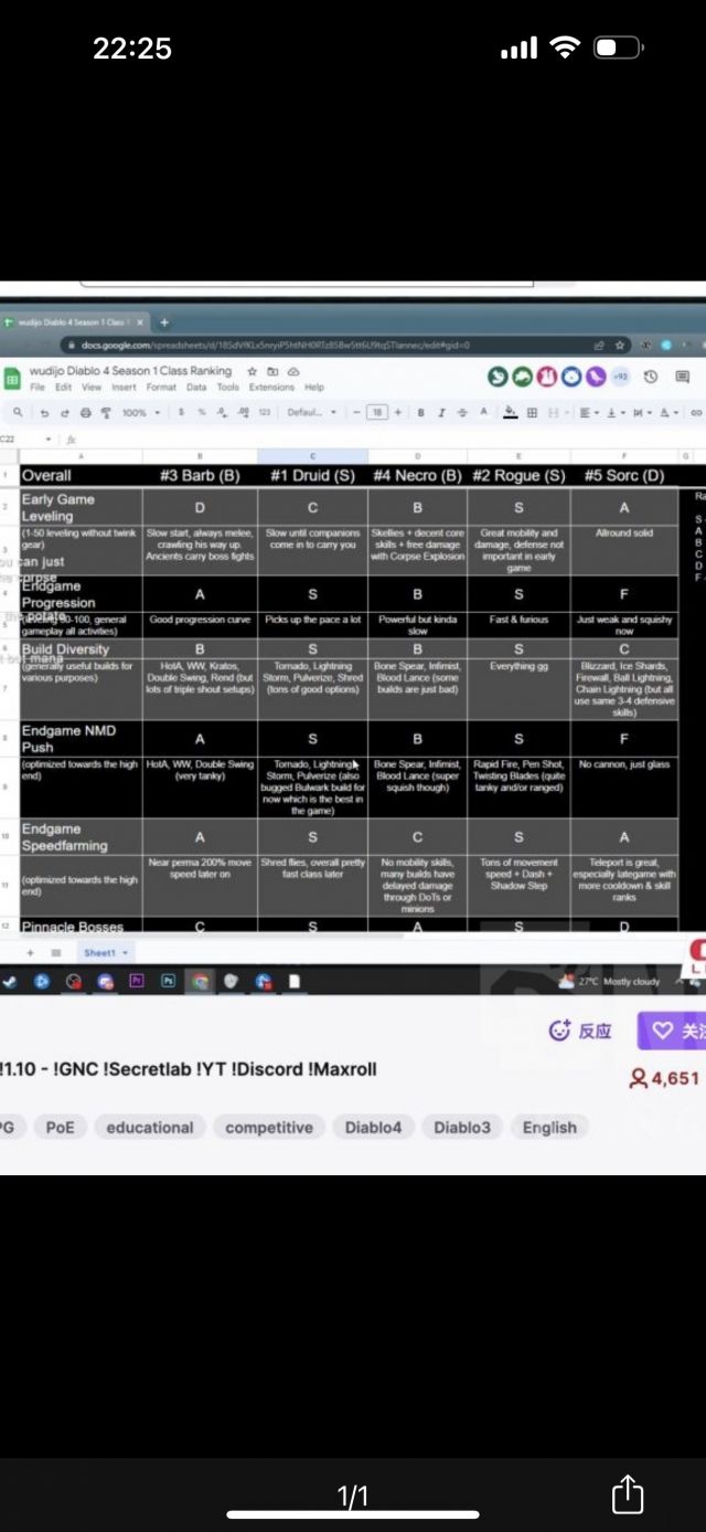 [讨论]看了一下wudijo六月开服初期的强度排名，恍如隔世 NGA玩家社区