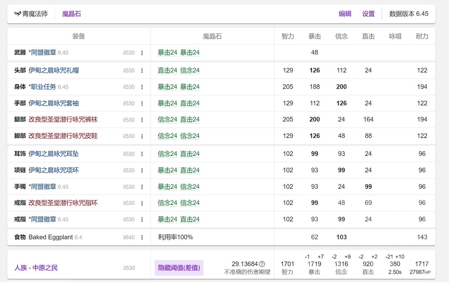 [搬运]6.45版本 DPS 青魔BIS NGA玩家社区