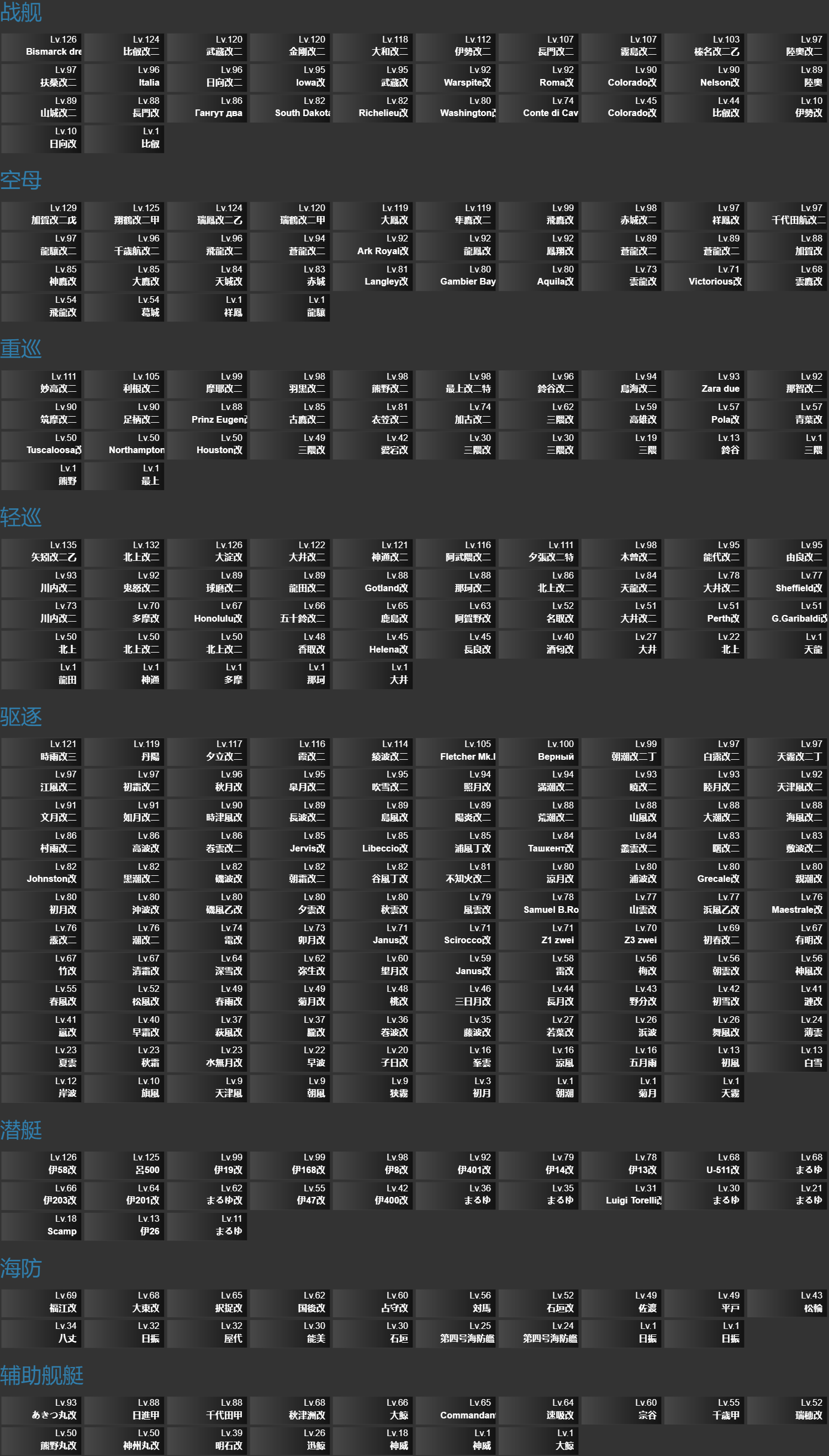 [舰colle] 断层三年，帮忙分析下目前环境打甲所需要的条件 NGA玩家社区