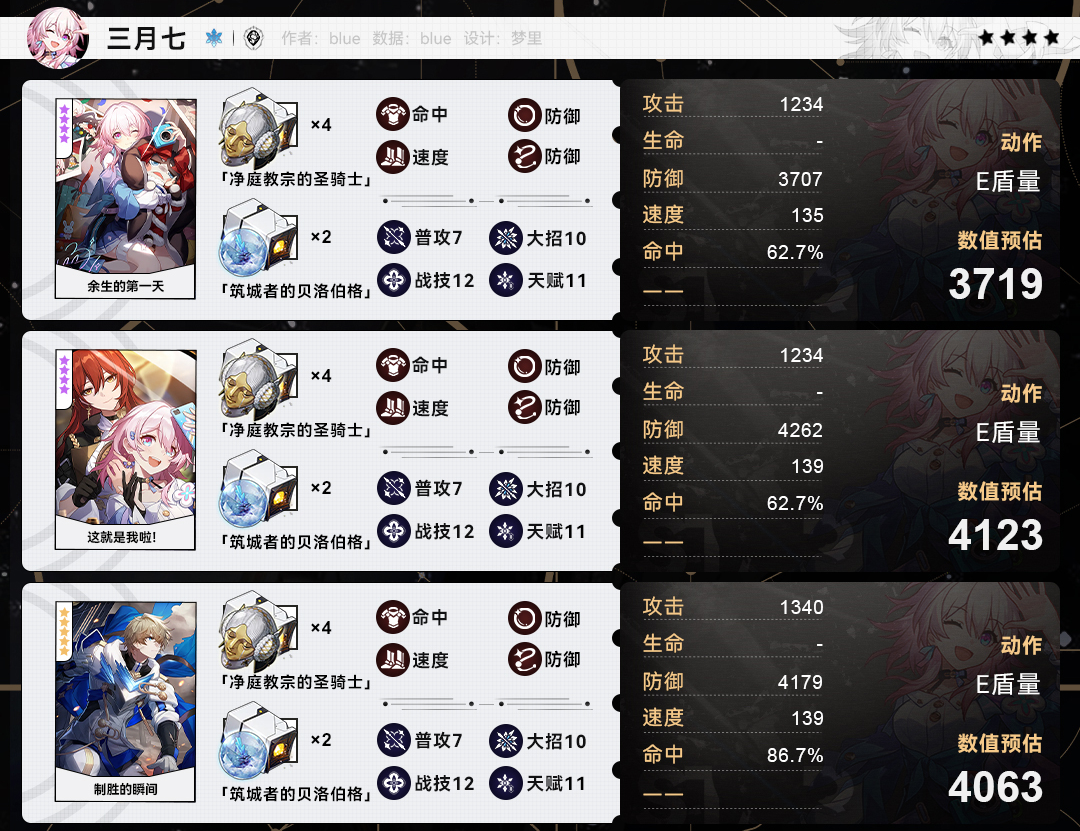 [心得交流] [攻略发布] 《崩铁|全角色参考面板》(V2.3A共享文档已置顶) NGA玩家社区