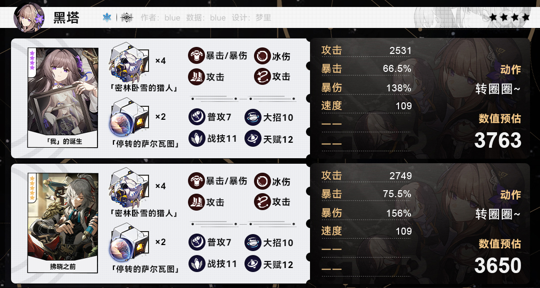 [心得交流] [攻略发布] 《崩铁|全角色参考面板》(V2.3A共享文档已置顶) NGA玩家社区