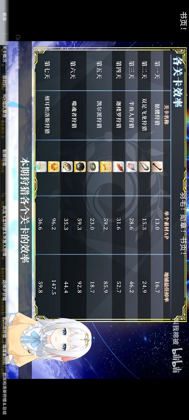 [提问求助]在手机上怎么看mooncell攻略里狩猎活动的材料掉率 178